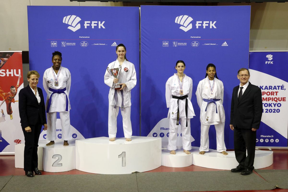 Coupe de France Karate Espoirs INJ 2019 – Fédération Française de Karaté